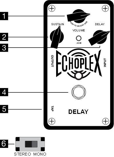 Dunlop ECHOPLEX DELAY EP103 - Recording Equipment Manual | ManualsLib