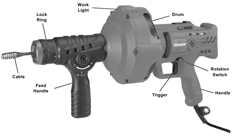 Bauer 1724E-B, 64063 - 23 ft. Handheld Electric Drain Cleaner Manual ...