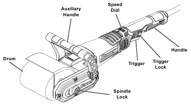 Bauer 20104E-B, 58079 - 9 Amp Surface Conditioning Tool Manual | ManualsLib