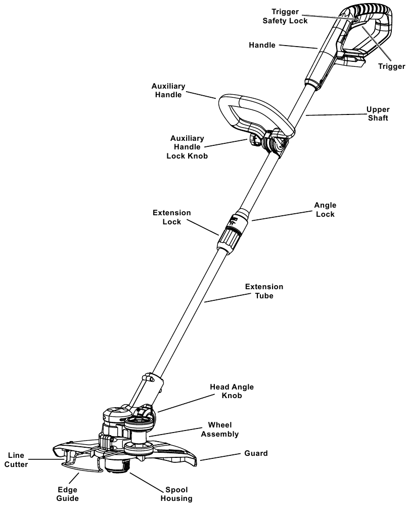 Bauer 19115C-B, 64995 - 20V Cordless String Trimmer Manual | ManualsLib