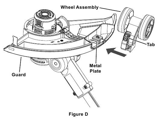 Bauer 19115C-B, 64995 - 20V Cordless String Trimmer Manual | ManualsLib