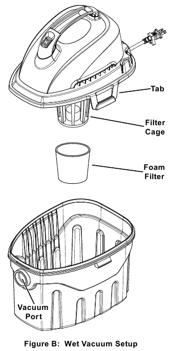 Bauer 1952E-B3, 64753 - 3 Gallon, 3 Peak HP Wet/Dry Vacuum Manual ...