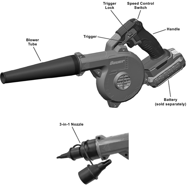 Bauer 1916C-B, 56416 - 20V Cordless Compact Workshop Blower Manual ...