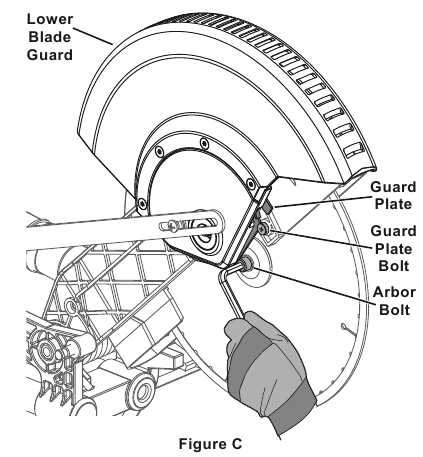Bauer 1974E-B, 57151 - 12 in. Dual-Bevel Sliding Compound Miter Saw ...