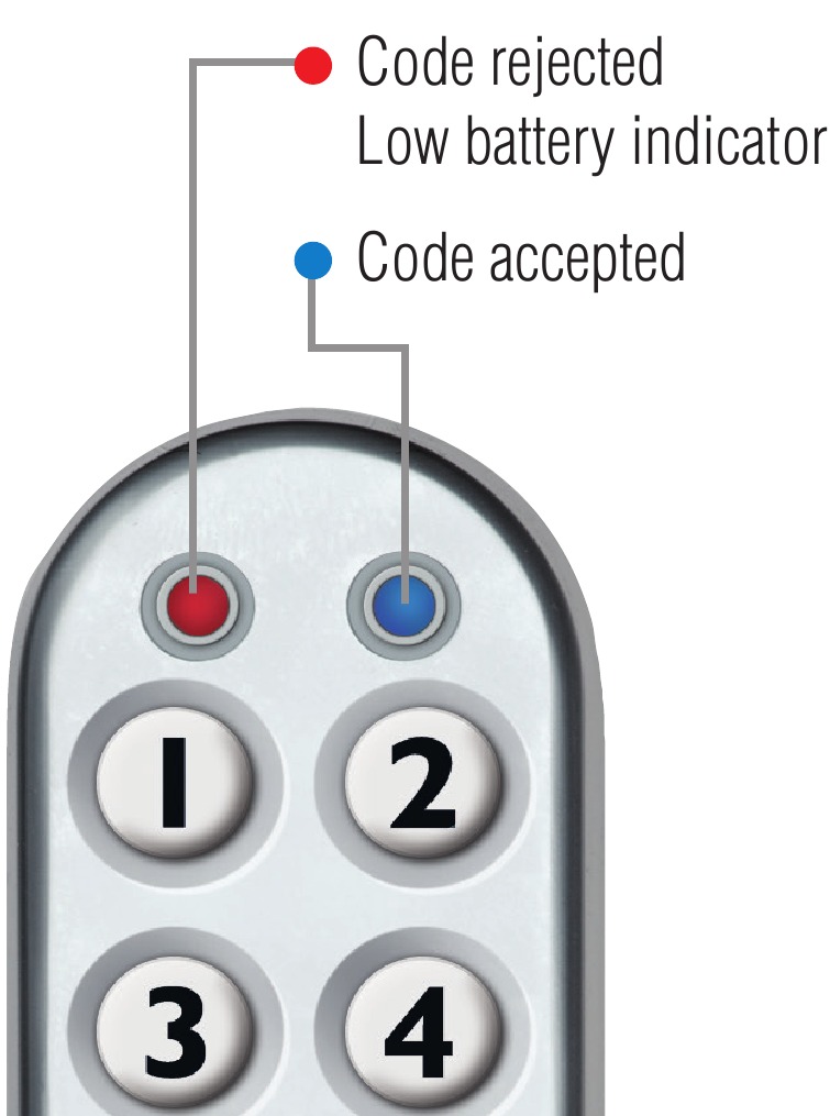 Kit-Lock KL1000 - Lock Manual | ManualsLib