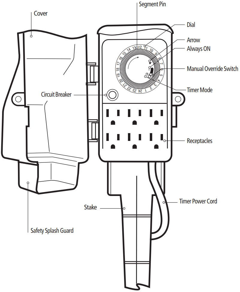 WESTEK TM16DOLB - Heavy Duty Programmable Outdoor Stake Timer Manual ...