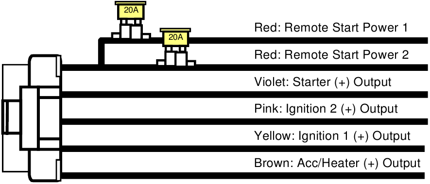 Autopage C3-RS-601, XT-12 - Remote Quick Start Installation Manual ...