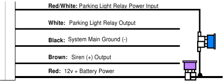 Autopage C3-RS-601, XT-12 - Remote Quick Start Installation Manual ...