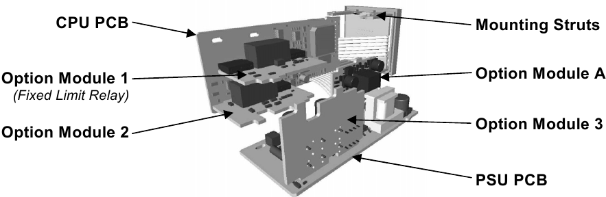 Honeywell UDC120L - Controller Manual | ManualsLib