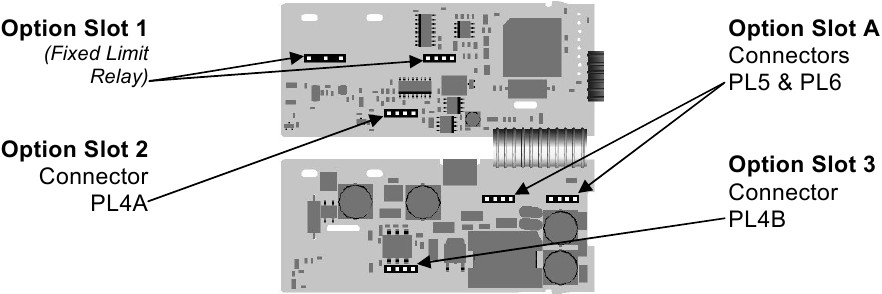Honeywell UDC120L - Controller Manual | ManualsLib