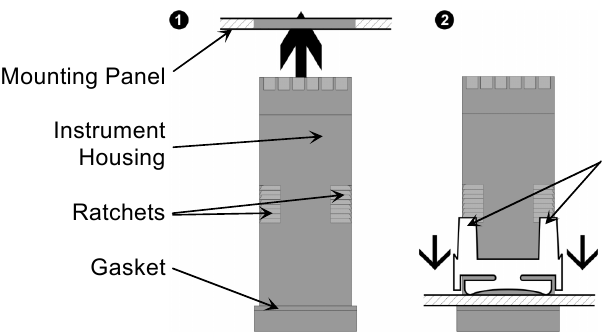 Honeywell UDC120L - Controller Manual | ManualsLib