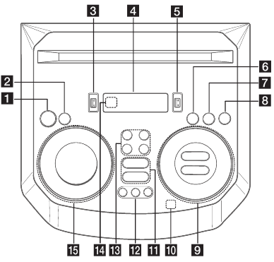 LG RNC5 - High Power Speaker System Simple Manual | ManualsLib