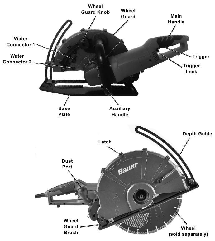 Bauer 21713E-B, 58215 - 14 in. Portable Concrete Pull Saw Manual ...