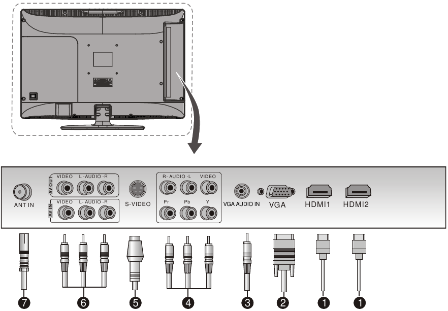 Selectron LDX-2400 - TV Manual | ManualsLib