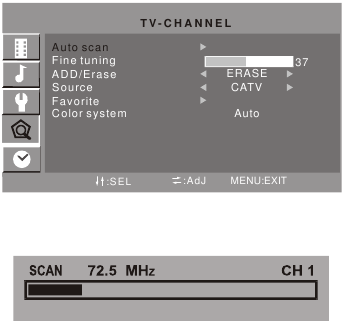 Selectron LDX-2400 - TV Manual | ManualsLib