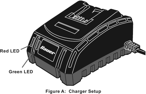 Bauer 1906C-B, 57006 - 3 Amp Rapid-Plus Battery Charger Manual | ManualsLib
