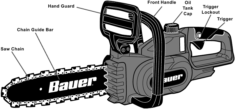 Bauer 19112C-B, 64940 - 20V Cordless 10 in. Chainsaw Manual | ManualsLib