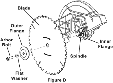 Bauer 20744E-B, 57608 - 12 in. Single-Bevel Compound Miter Saw Manual ...