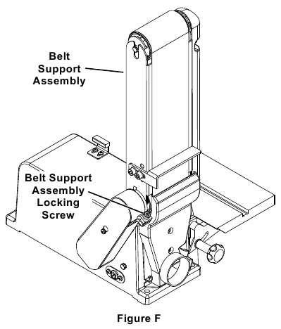 Bauer 20106E-B, 58339 - 4 in. x 36 in. Belt and 6 in. Disc Sander ...