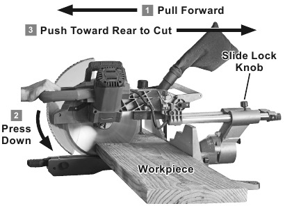 Bauer 19743E-B, 57179 - 10 in. Dual-Bevel Sliding Compound Miter Saw ...