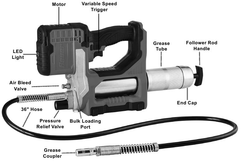 Bauer 21506C-B, 58608 - Variable Speed Grease Gun Manual | ManualsLib