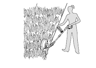 Bauer 20115E-B, 57610 - 15 in. Electric String Trimmer Manual | ManualsLib