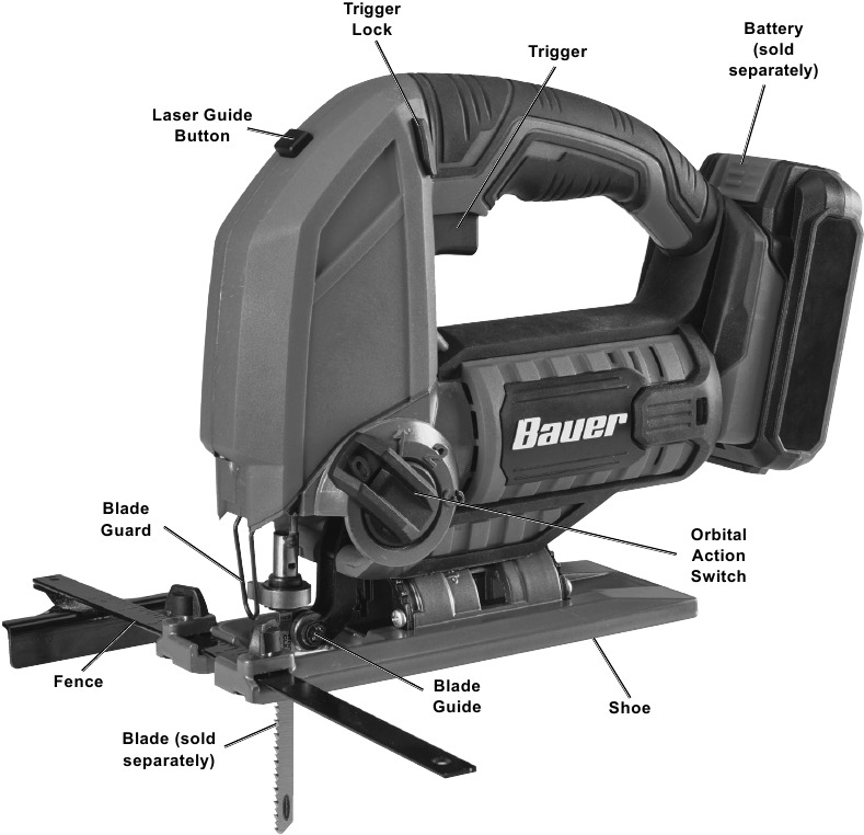 Bauer 1773C-B, 63630 - Variable Speed Jig Saw Manual | ManualsLib