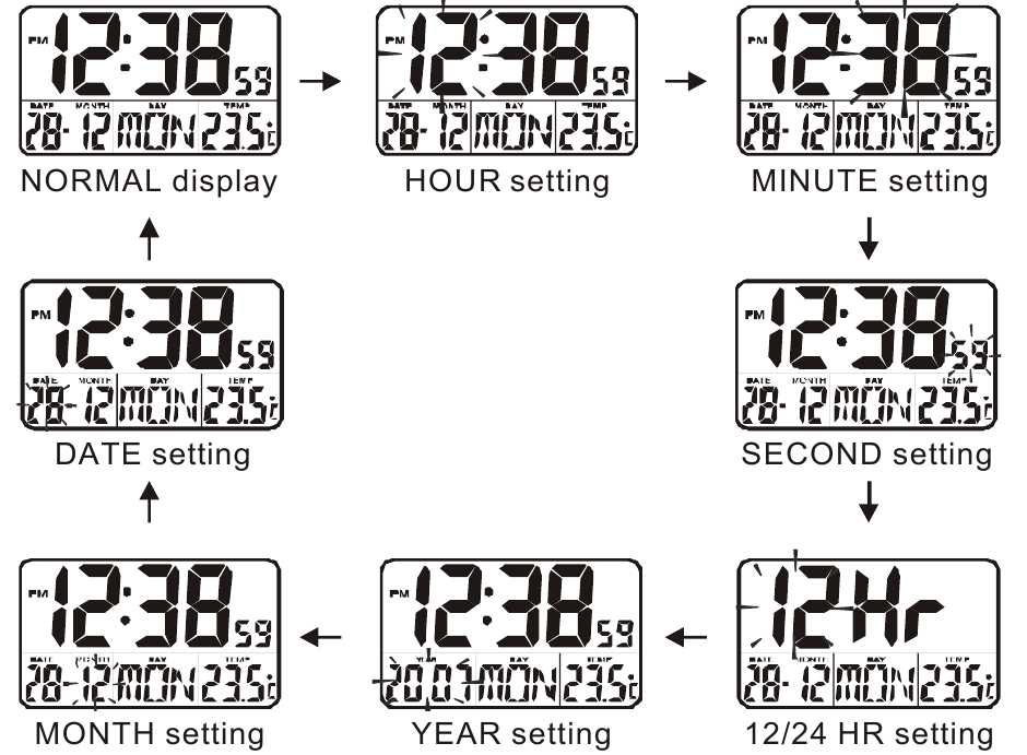 Assistant AH-1707 - Wall And Desktop Clock Manual | ManualsLib