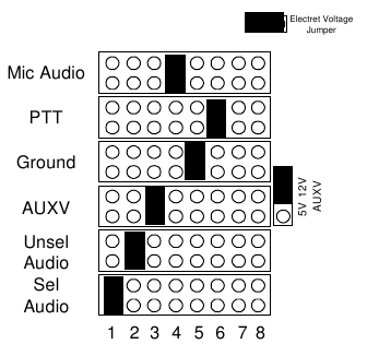 Heil Sound PRO SET ELITE iC NCS-E326 - Headset Manual | ManualsLib