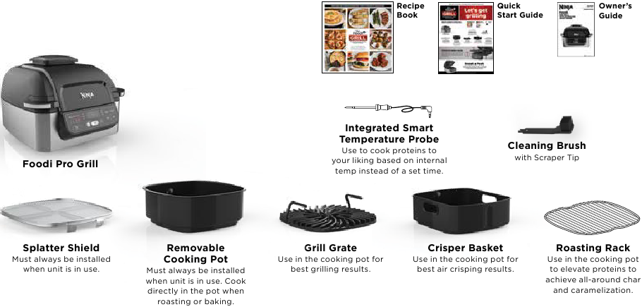 Ninja Foodi PRO GRILL - Grill Quick Start Manual | ManualsLib