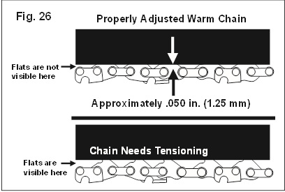 SunJoe SWJ802E - Electric Pole Chain Saw Manual | ManualsLib