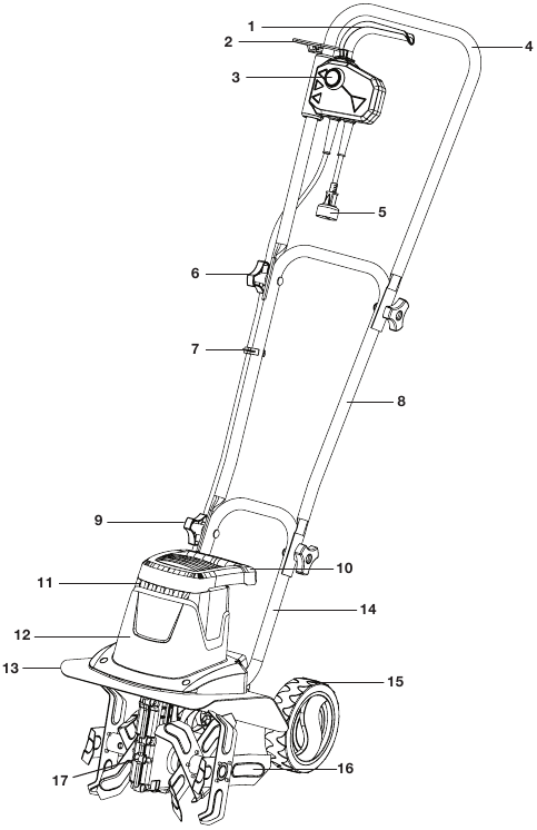 SunJoe TJ602E - Electric Garden Tiller + Cultivator Manual | ManualsLib