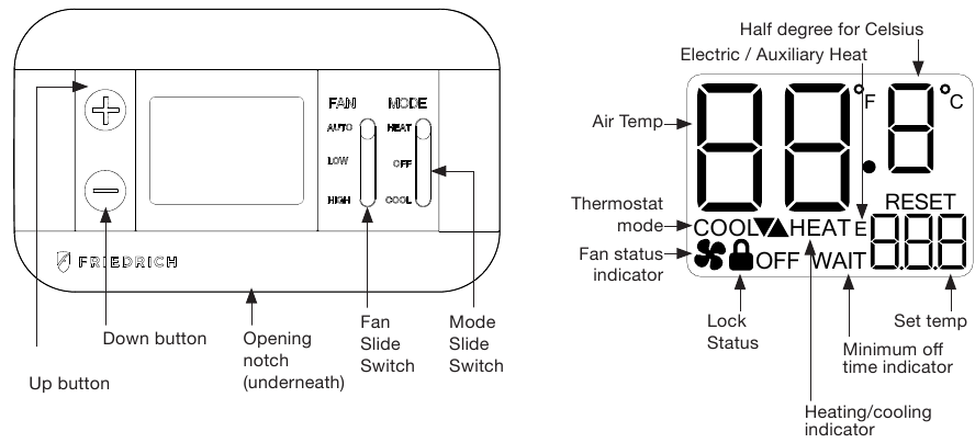 Friedrich RT7 - Thermostat Installation And Operation Manual | ManualsLib