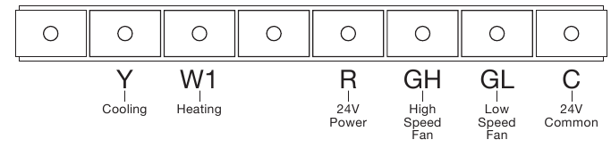 Friedrich RT7 - Thermostat Installation And Operation Manual | ManualsLib