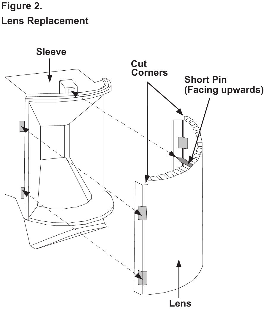 Risco iWISE 815DTG3, iWISE 825DTG3 - Sensor Manual | ManualsLib