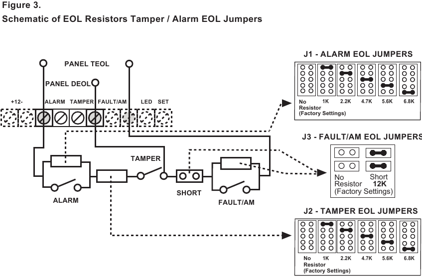 Risco iWISE 815DTG3, iWISE 825DTG3 - Sensor Manual | ManualsLib