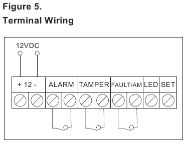 Risco iWISE 815DTG3, iWISE 825DTG3 - Sensor Manual | ManualsLib