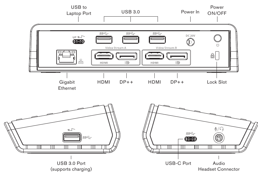 Targus USB-C DUAL VIDEO 4K - Docking Station Quick Start and Setup ...