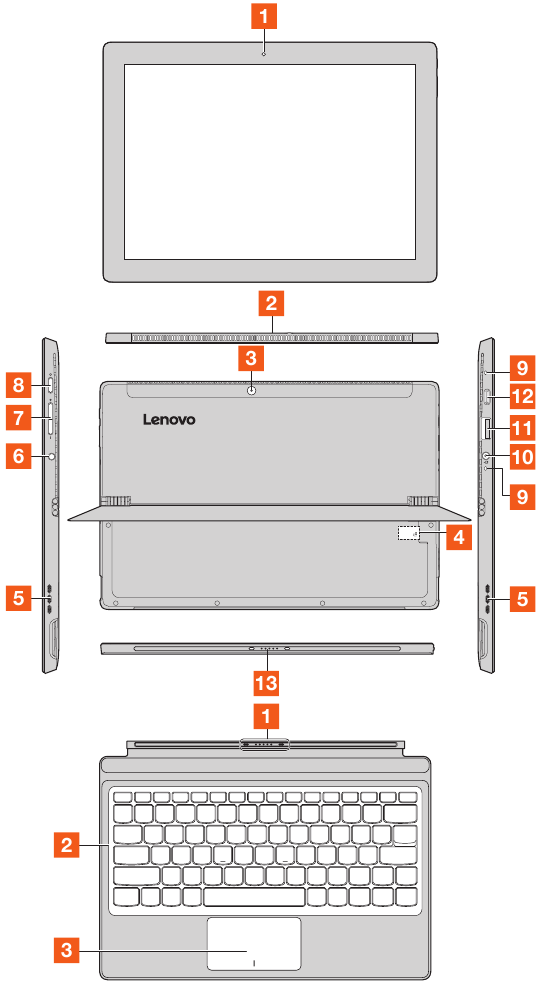 Lenovo ideapad MIIX 510-12ISK - Setup Guide and Specifications | ManualsLib