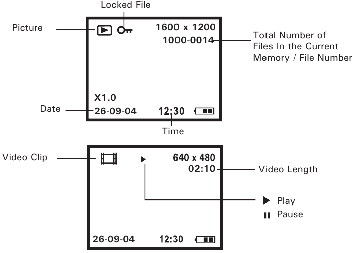 Polaroid PDC 5070 - Photo Camera Quick Start Guide | ManualsLib