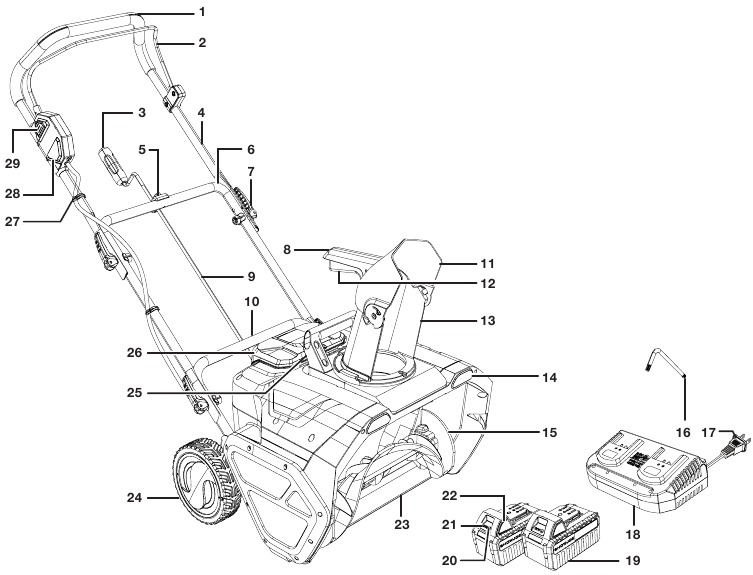 SnowJoe 24V-X2-20SB - Cordless Snow Blower Manual | ManualsLib