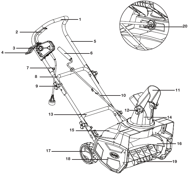 SnowJoe SJ618E - Electric Single-Stage Snow Blower Manual | ManualsLib