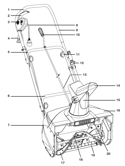 SnowJoe SJ623E - Electric Snow Thrower Manual | ManualsLib