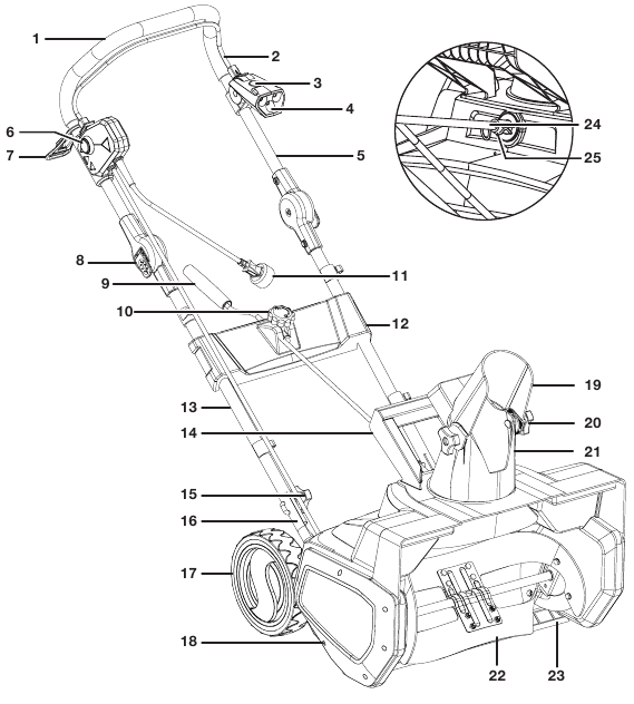 SnowJoe SJ625E - 21-inch Electric Snow Thrower Manual | ManualsLib