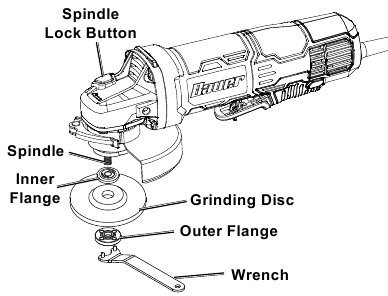 Bauer 1966E-B, 57002 - 4-1/2 in. Paddle Switch Angle Grinder Manual | ManualsLib