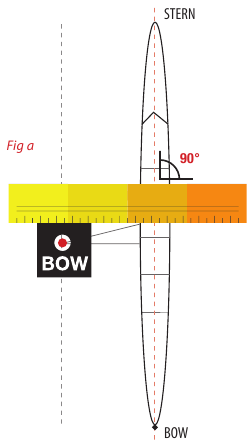 NK EmPower Oarlock - Measuring Instrument Quick Start Guide | ManualsLib