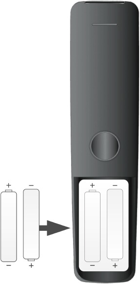 Amino Maxi Linux Remote Control User Manual | ManualsLib