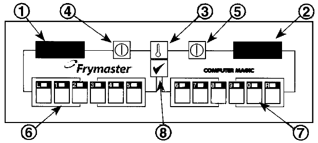 Frymaster COMPUTER MAGIC - Control Panel Programming Manual | ManualsLib