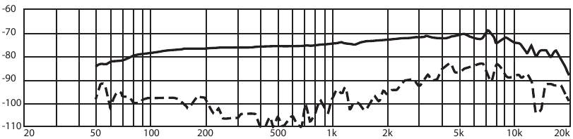 TC Helicon GoXLR MIC, GoXLR MIC-WH - Dynamic Broadcast Microphone ...