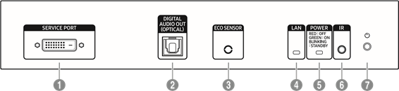 Samsung SNOW-RAF - Media Player Simple User Guide | ManualsLib